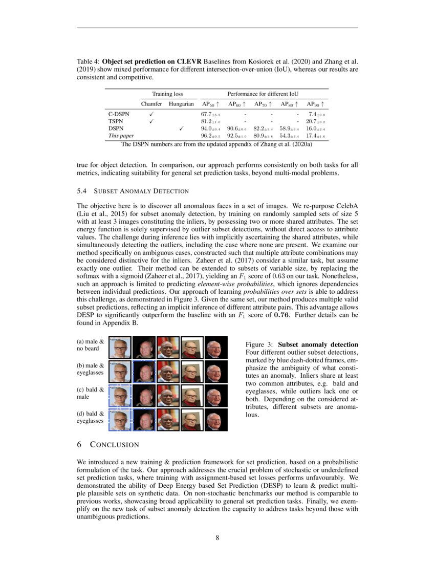 Set Prediction Without Imposing Structure As Conditional Density