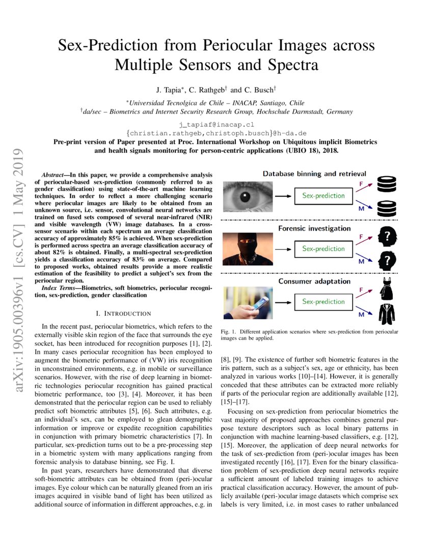 Sex Prediction From Periocular Images Across Multiple Sensors And