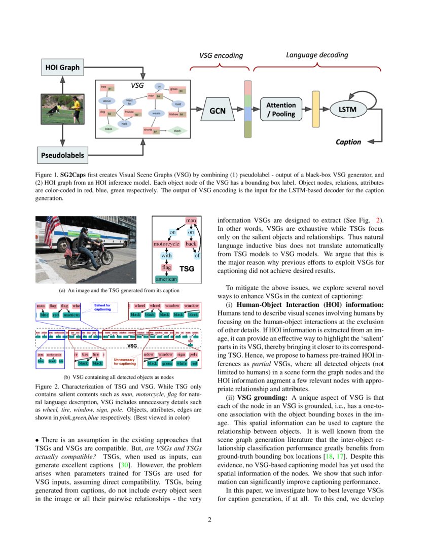 SG2Caps: Revisiting Scene Graphs for Image Captioning | DeepAI