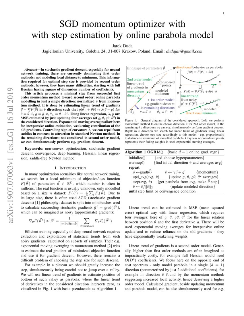 SGD momentum optimizer with step estimation by online parabola model ...
