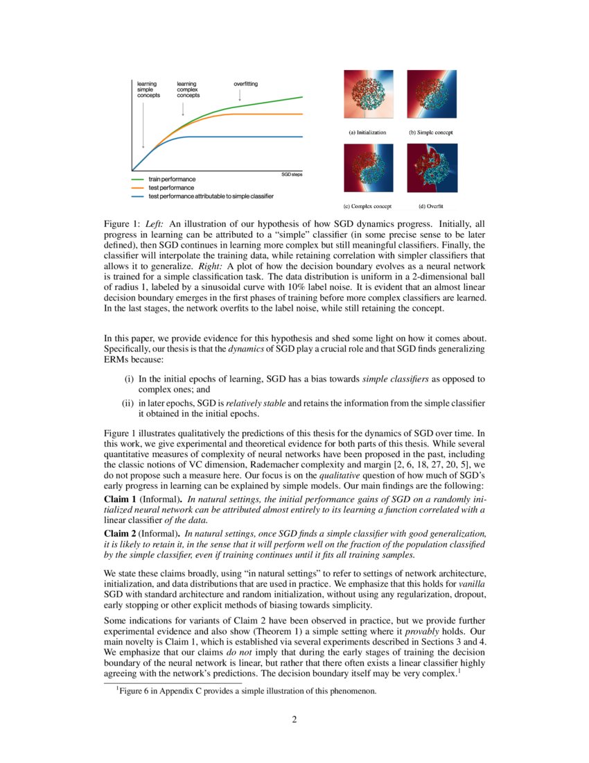 SGD on Neural Networks Learns Functions of Increasing Complexity | DeepAI