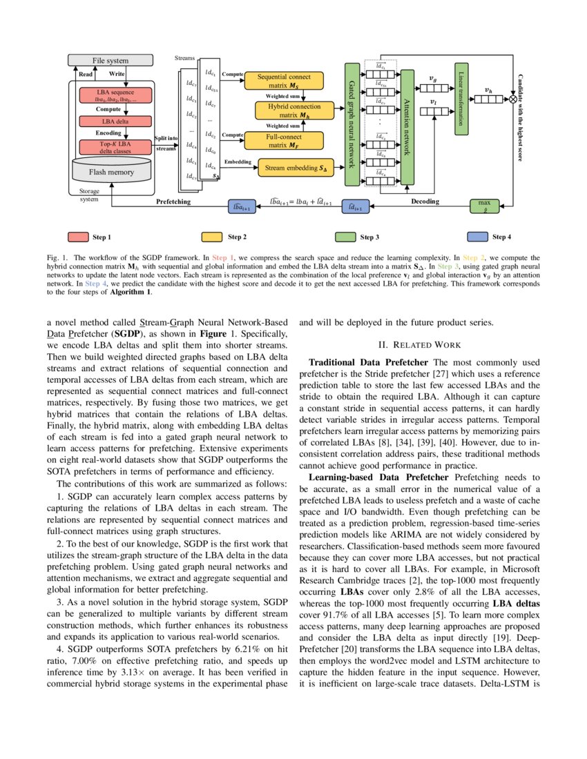 Sgdp A Stream Graph Neural Network Based Data Prefetcher Deepai