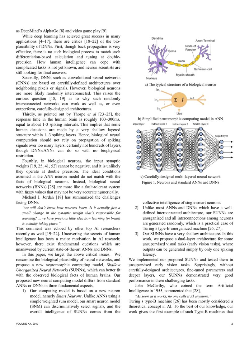 Shallow Unorganized Neural Networks using Smart Neuron Model for Visual ...