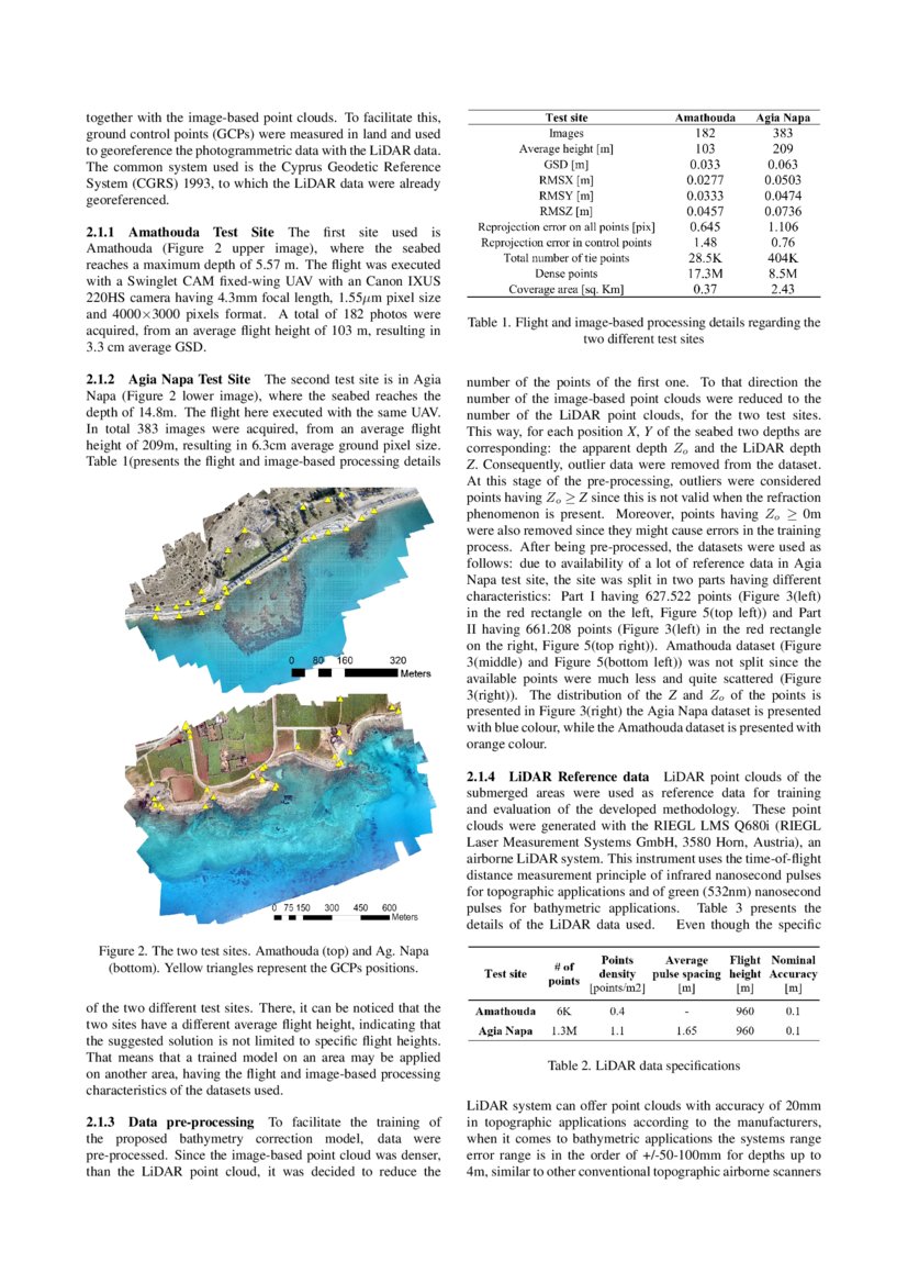 Shallow Water Bathymetry Mapping from UAV Imagery based on Machine Learning | DeepAI
