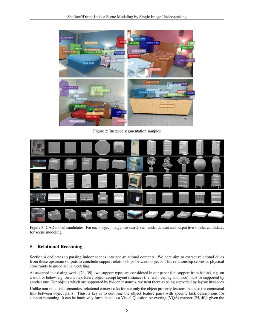 Shallow2Deep: Indoor Scene Modeling by Single Image Understanding | DeepAI