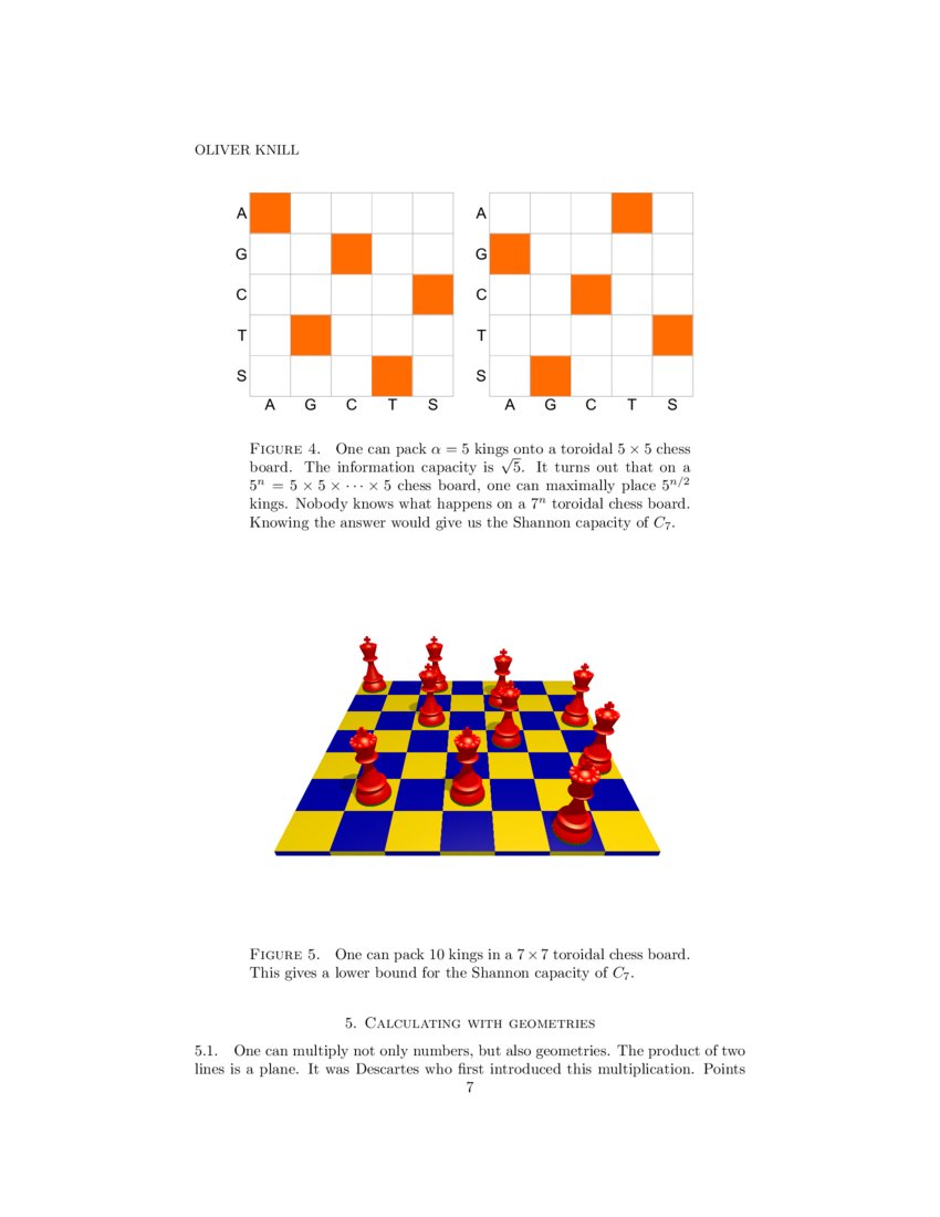 Shannon capacity, Chess, DNA and Umbrellas | DeepAI