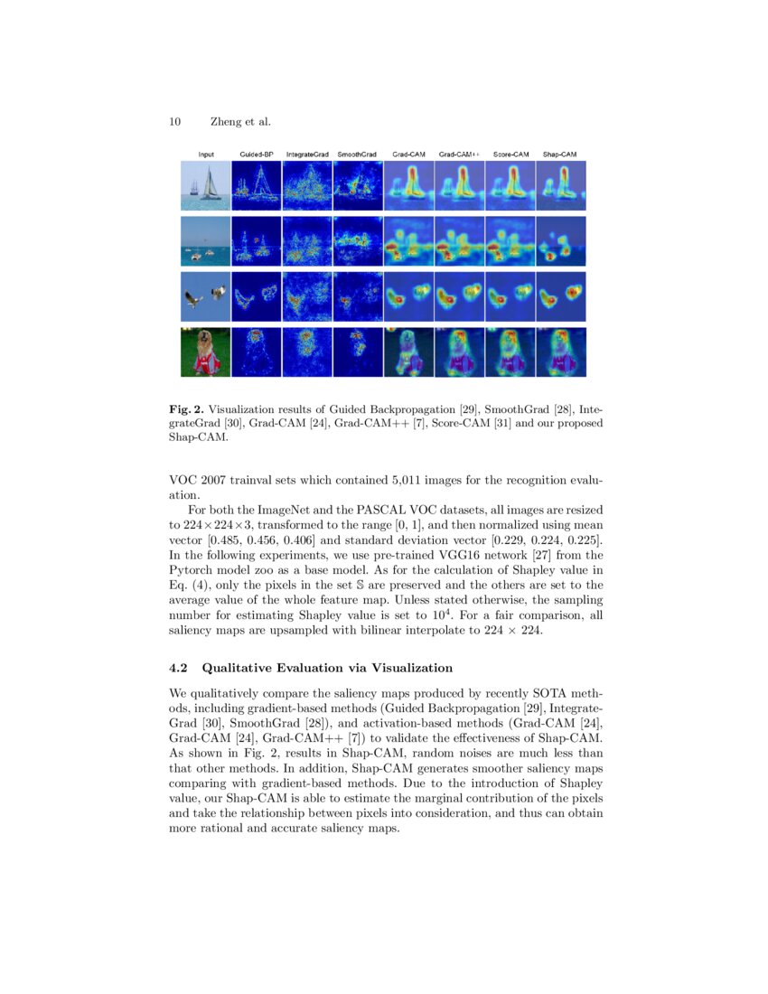 Shap Cam Visual Explanations For Convolutional Neural Networks Based On Shapley Value Deepai