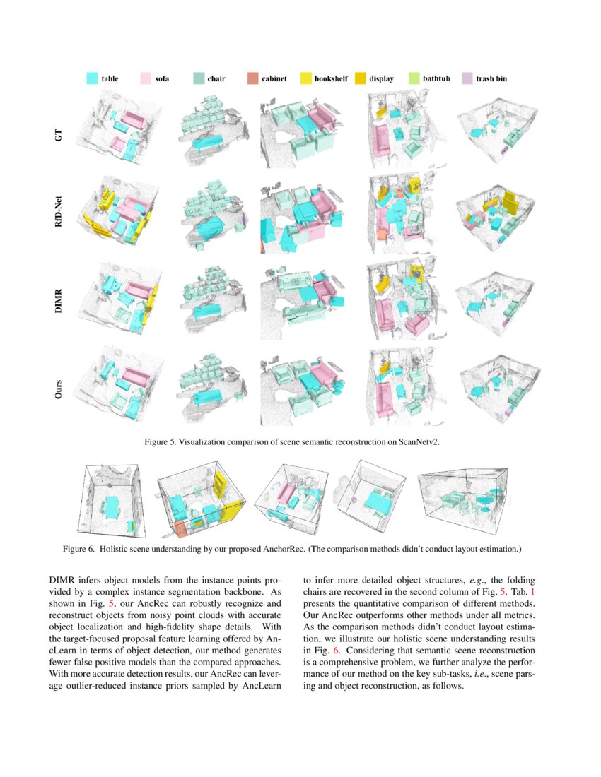 Shape Anchor Guided Holistic Indoor Scene Understanding | DeepAI