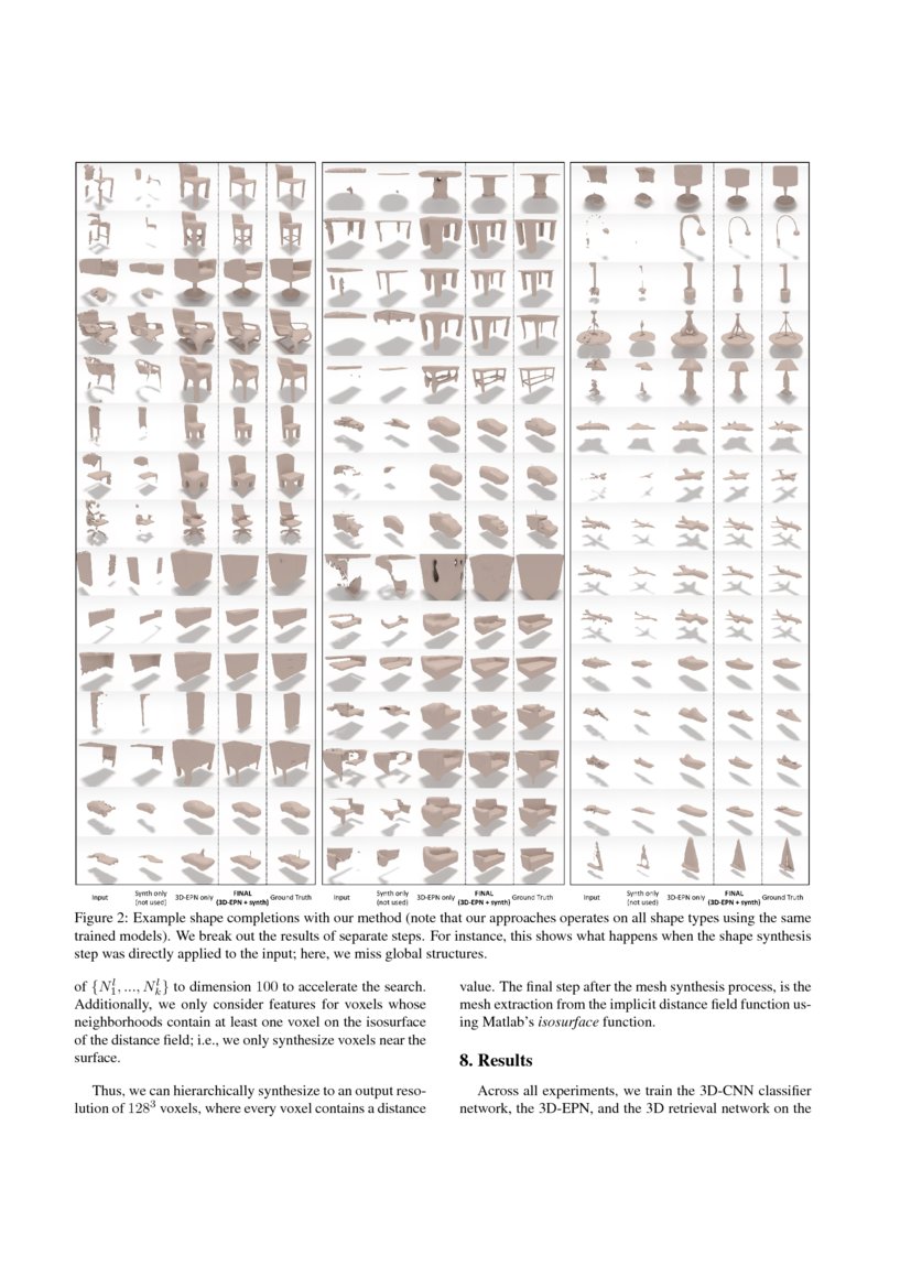 Shape Completion using 3D-Encoder-Predictor CNNs and Shape Synthesis | DeepAI