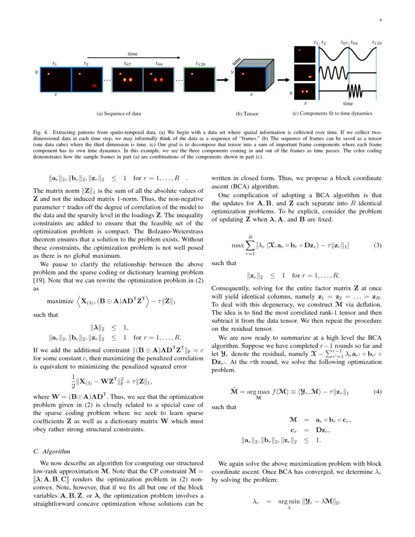 Shape Constrained Tensor Decompositions using Sparse Representations in Over-Complete Libraries ...
