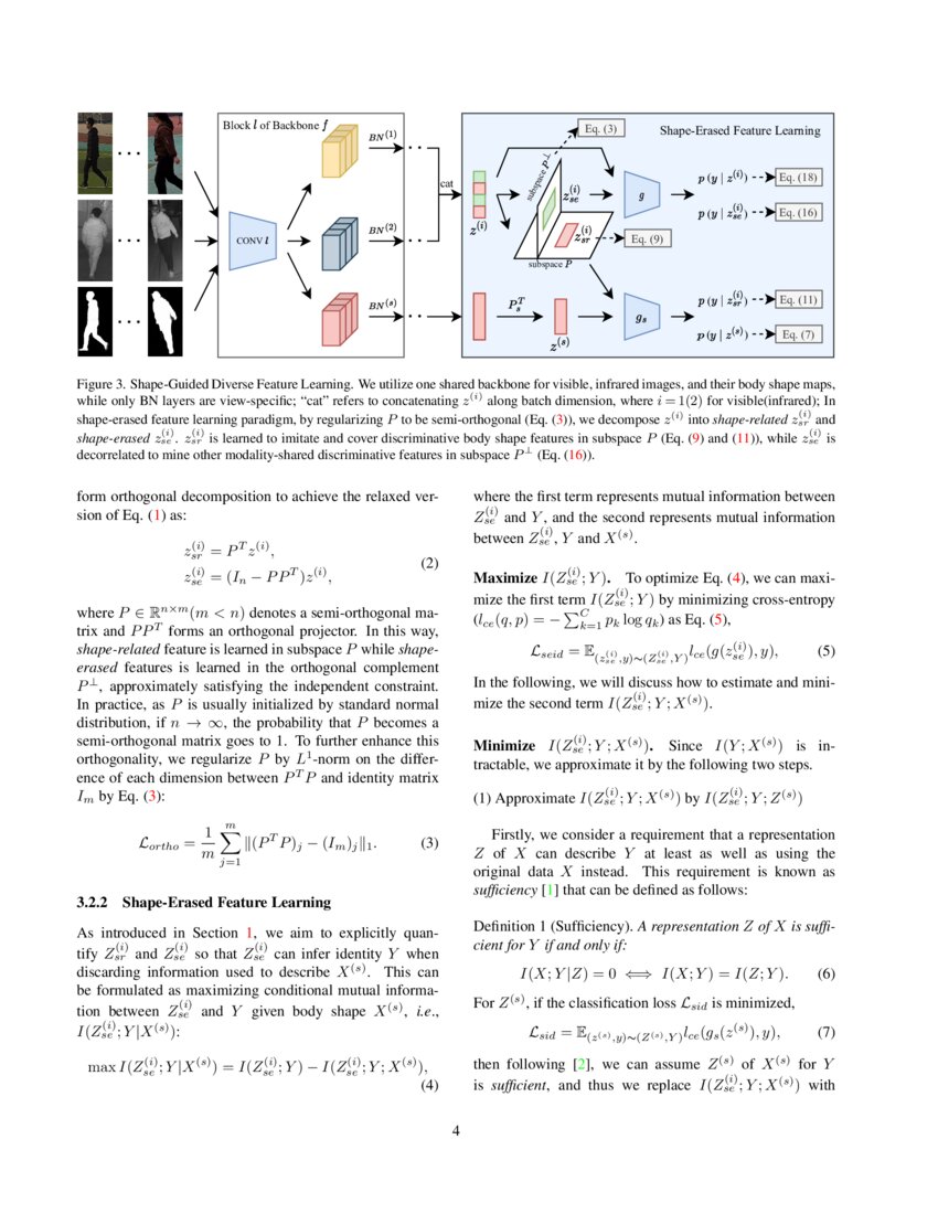 Shape-Erased Feature Learning for Visible-Infrared Person Re-Identification | DeepAI