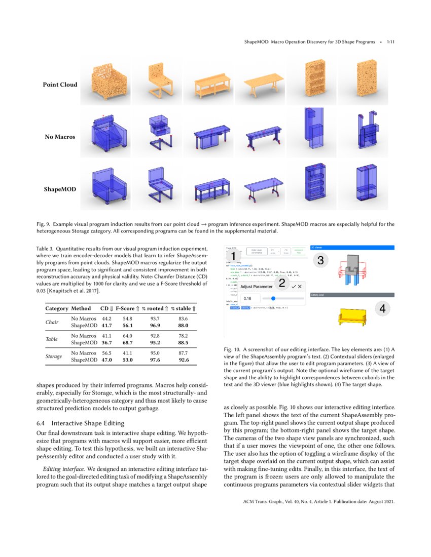 ShapeMOD: Macro Operation Discovery for 3D Shape Programs | DeepAI