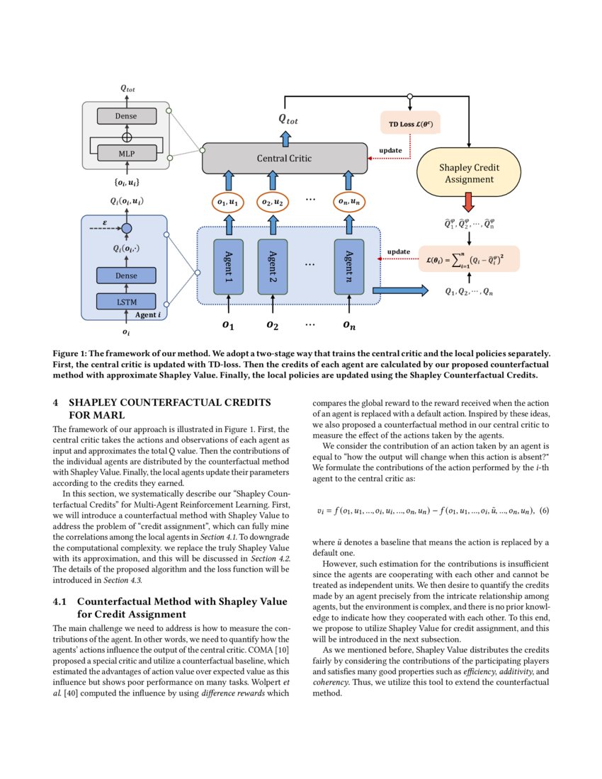 Shapley Counterfactual Credits for Multi-Agent Reinforcement Learning ... Shapley Counterfactual Credits for Multi-Agent Reinforcement Learning ...