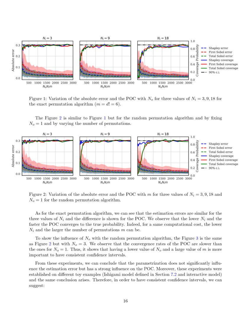Shapley effects for sensitivity analysis with dependent inputs: bootstrap and kriging-based ...