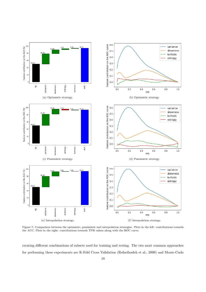 Shapley Value Based Approaches To Explain The Robustness Of Classifiers In Machine Learning Deepai