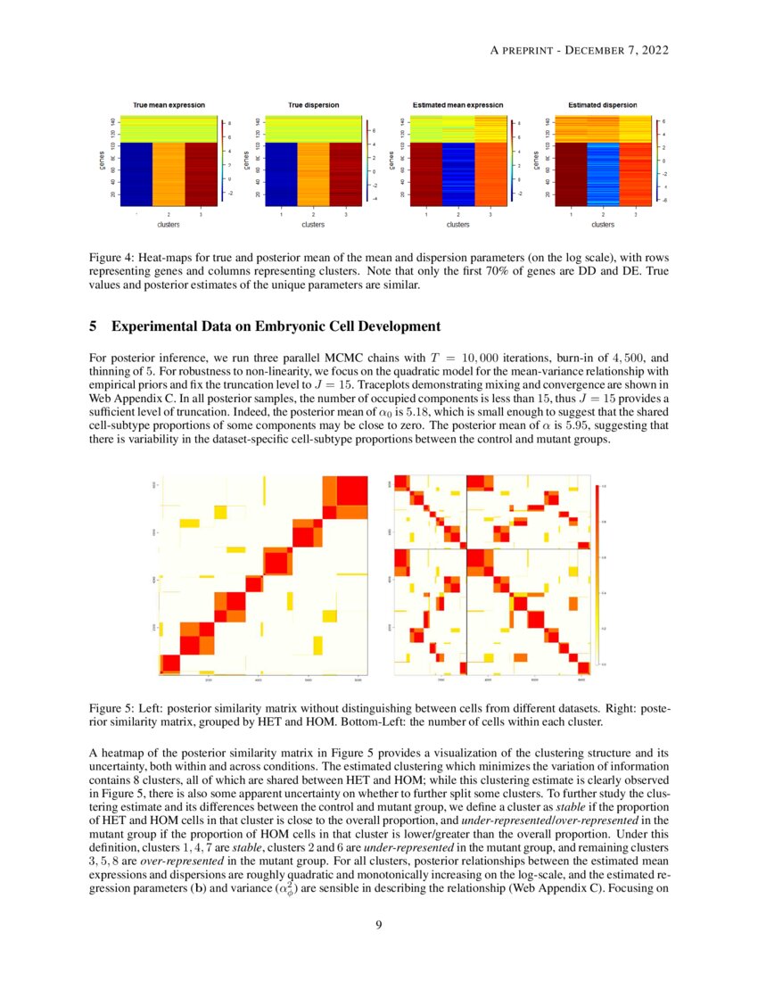 Shared Differential Clustering Across Single Cell Rna Sequencing Datasets With The Hierarchical