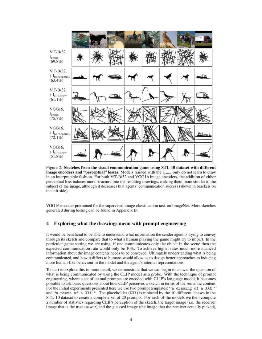 Shared Visual Representations of Drawing for Communication: How do ...