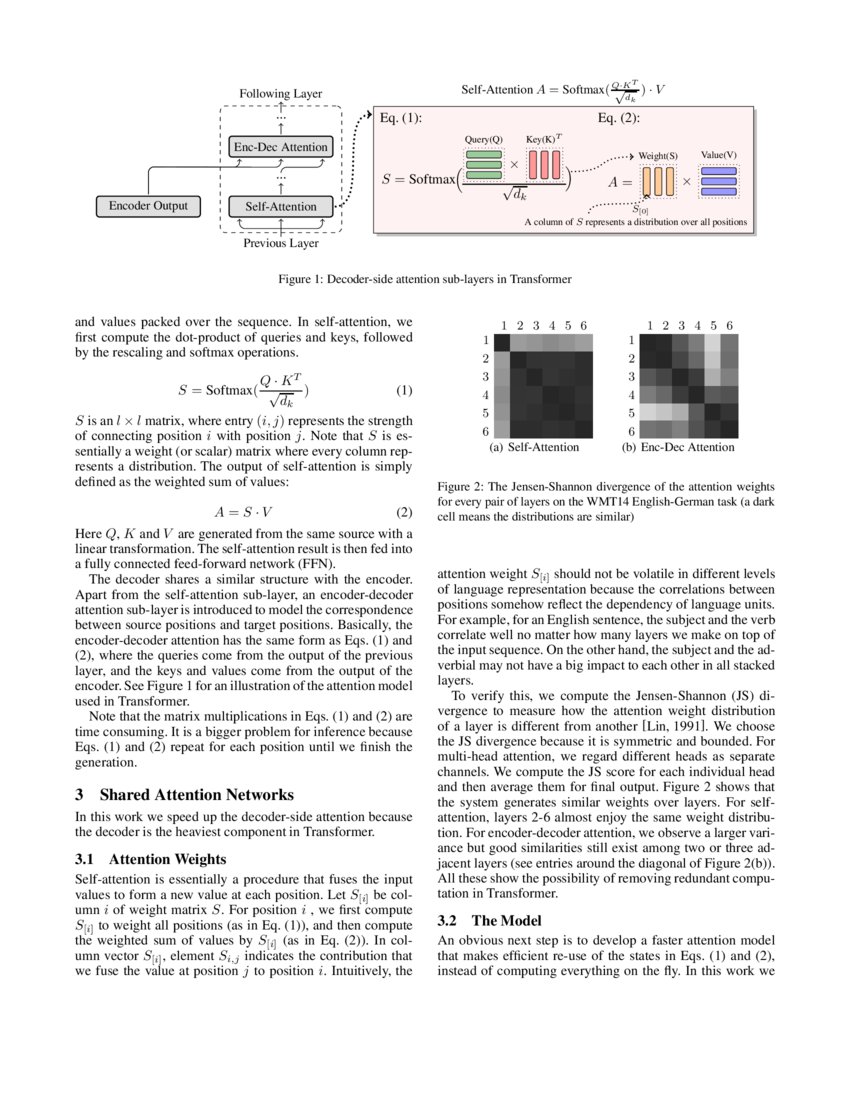 Sharing Attention Weights for Fast Transformer | DeepAI