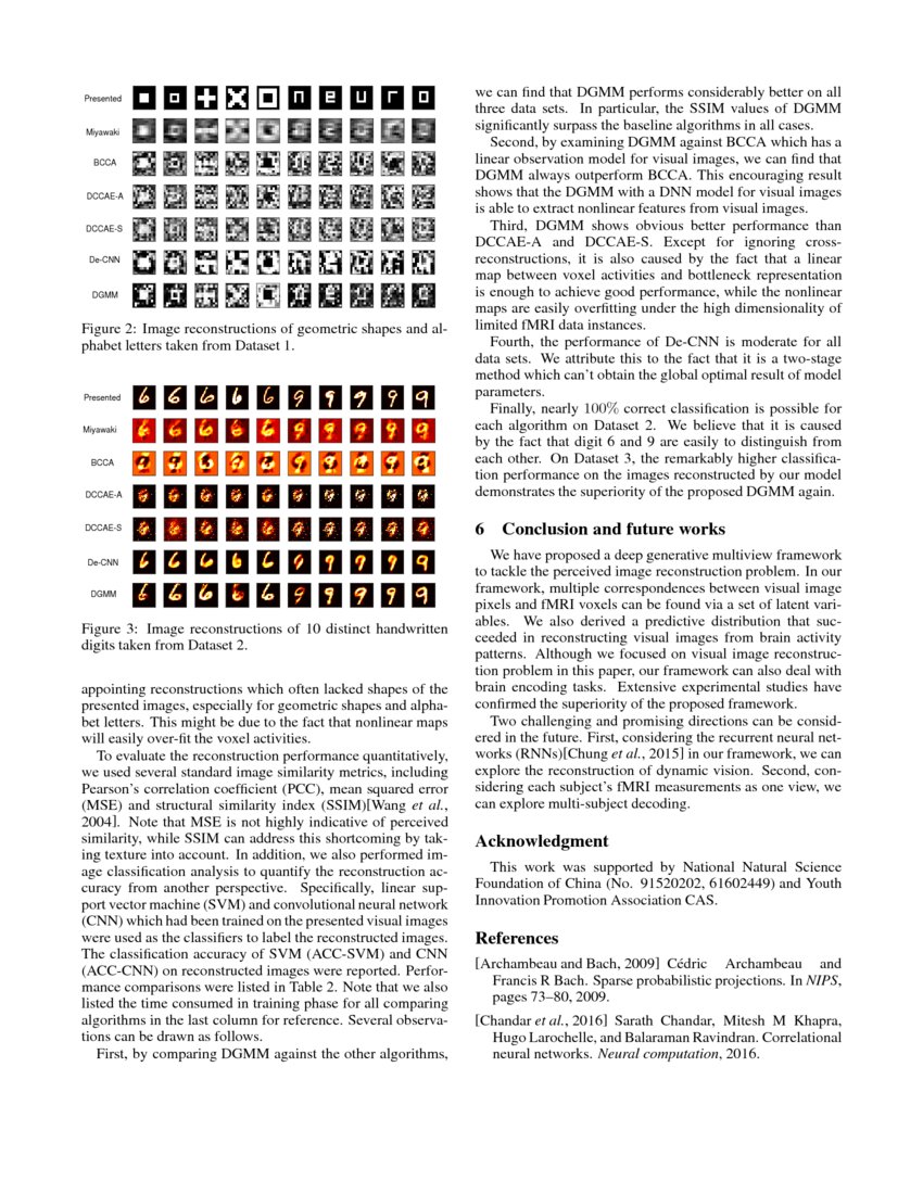 Sharing deep generative representation for perceived image ...