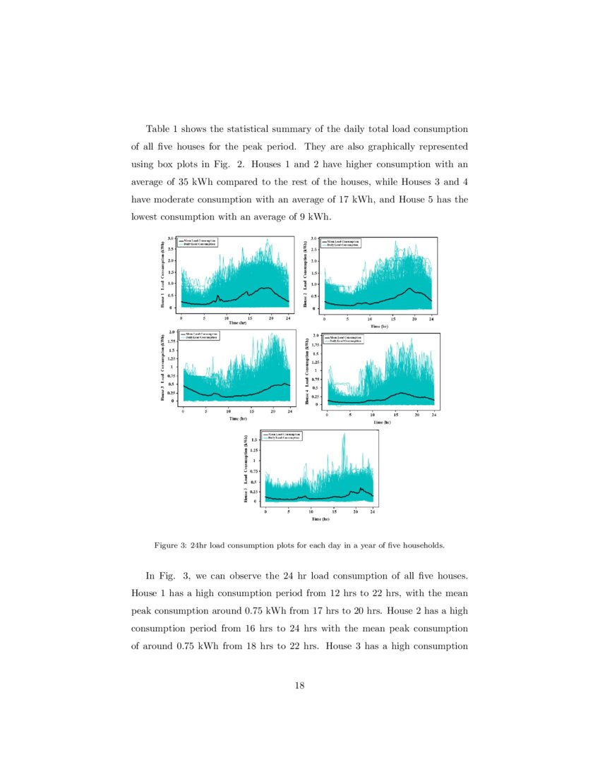Peer-to-Peer Sharing of Energy Storage Systems under Net Metering and Time-of-Use Pricing | DeepAI