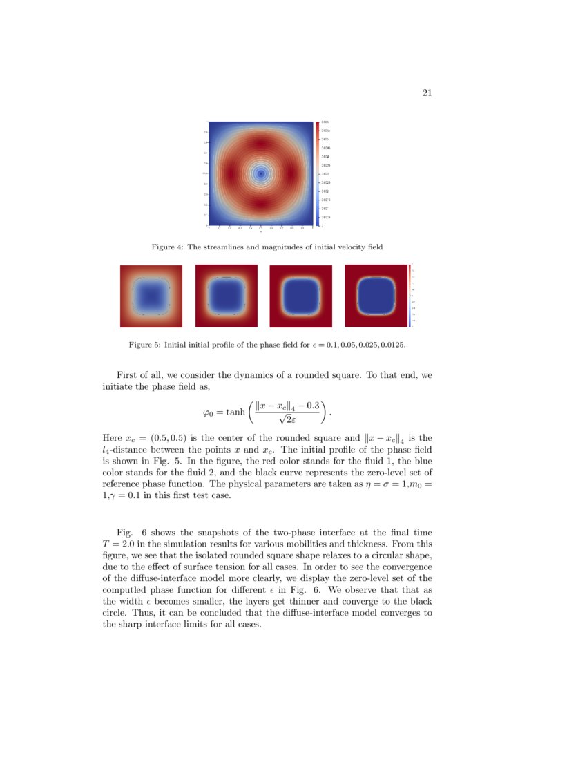 Sharp Interface Limits Of The Diffuse Interface Model For Two Phase Inductionless