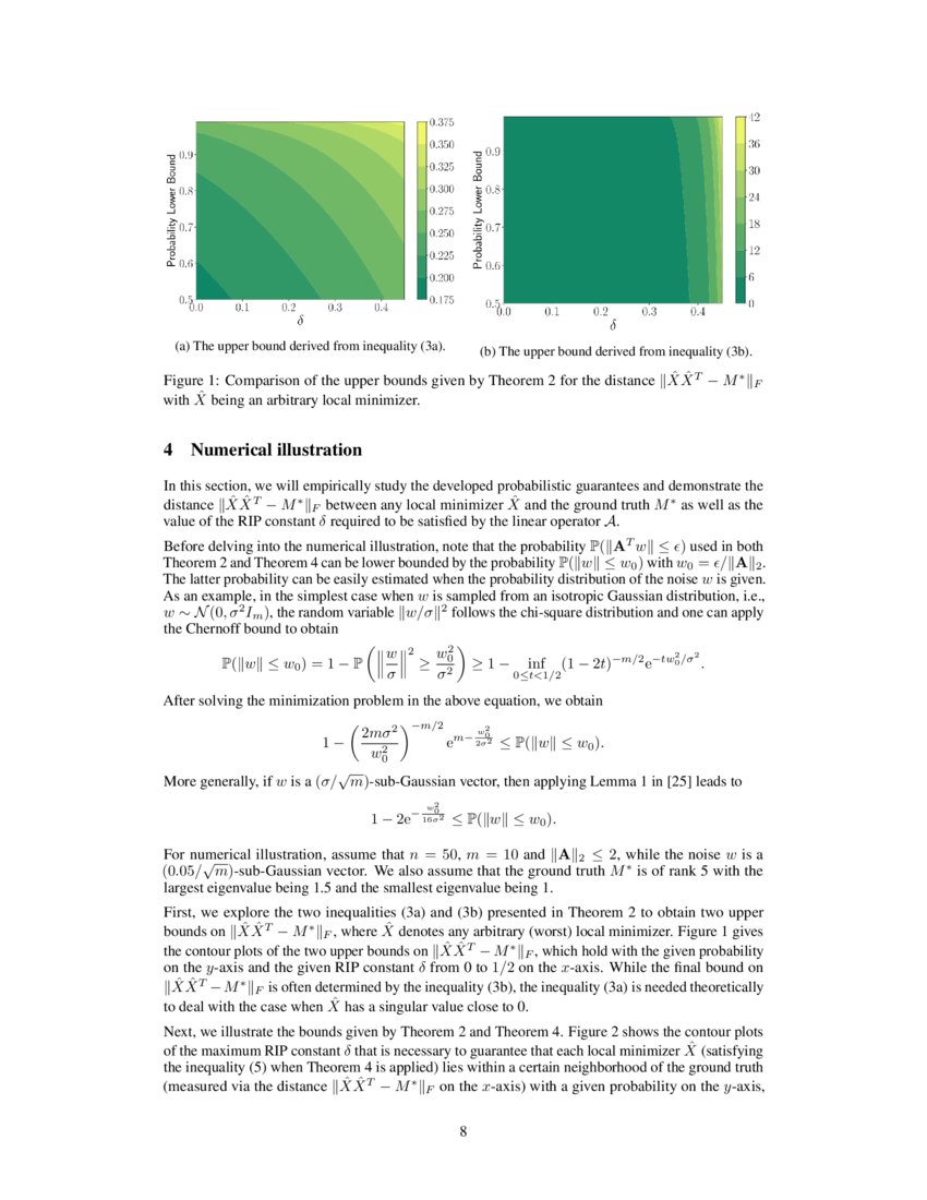 Sharp Restricted Isometry Property Bounds for Low-rank Matrix Recovery Problems with Corrupted ...