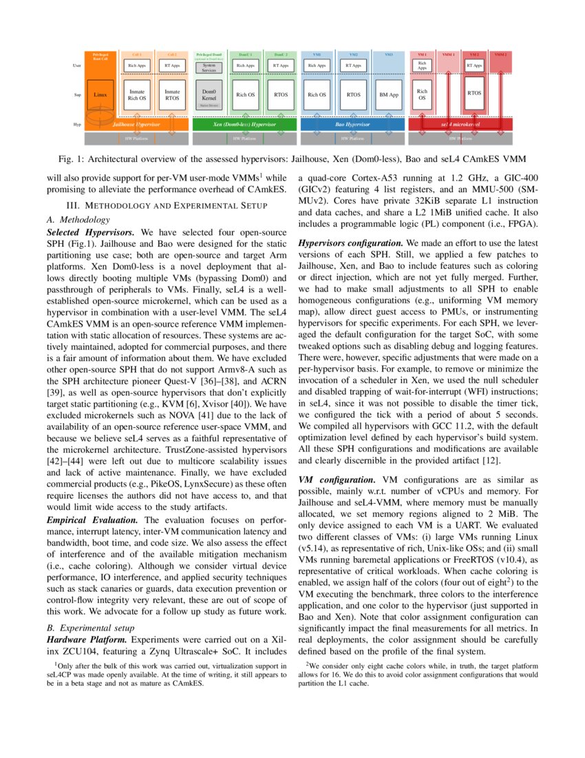 Shedding Light On Static Partitioning Hypervisors For Arm Based Mixed Criticality Systems Deepai