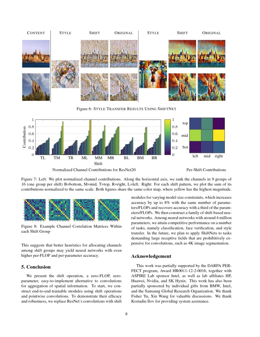 Shift: A Zero FLOP, Zero Parameter Alternative to Spatial Convolutions | DeepAI