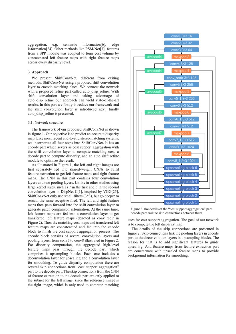 Shift Convolution Network for Stereo Matching | DeepAI