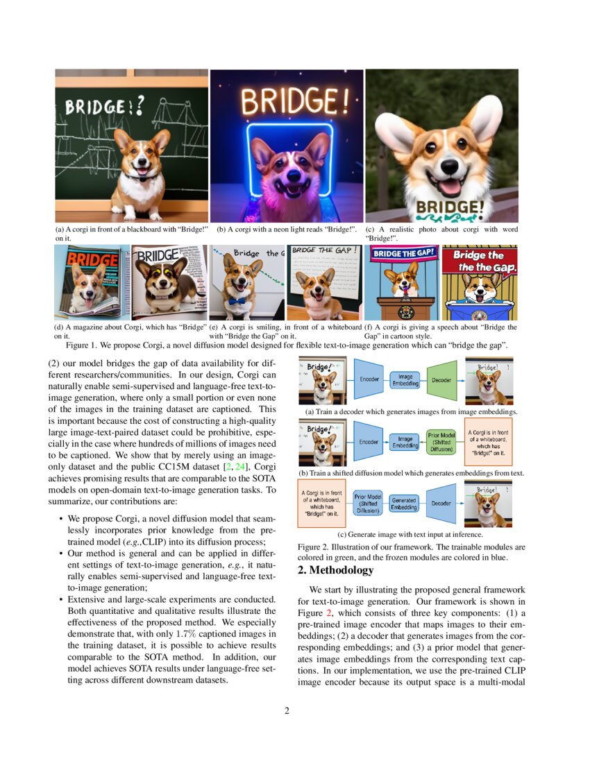 Shifted Diffusion For Text To Image Generation Deepai