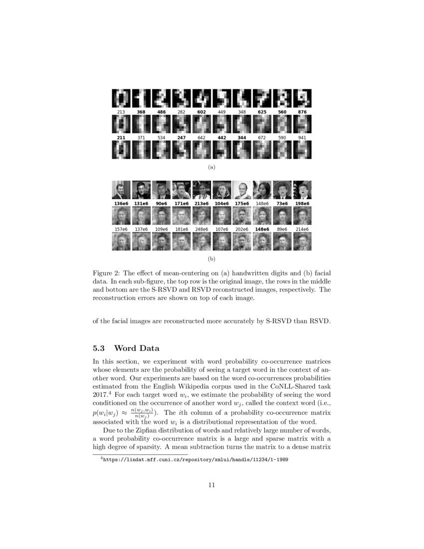 Shifted Randomized Singular Value Decomposition Deepai 3358