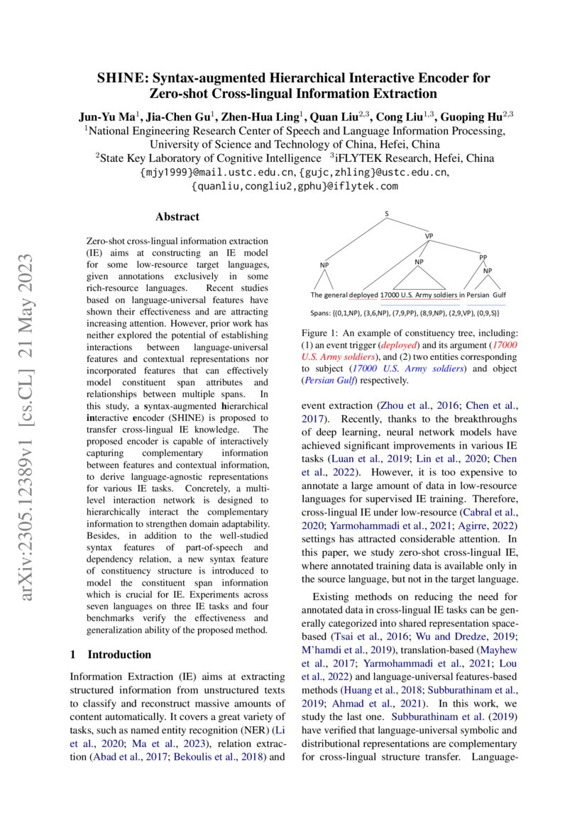 SHINE: Syntax-augmented Hierarchical Interactive Encoder for Zero-shot Cross-lingual Information ...