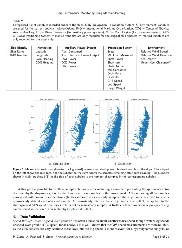 Ship Performance Monitoring using Machine-learning | DeepAI
