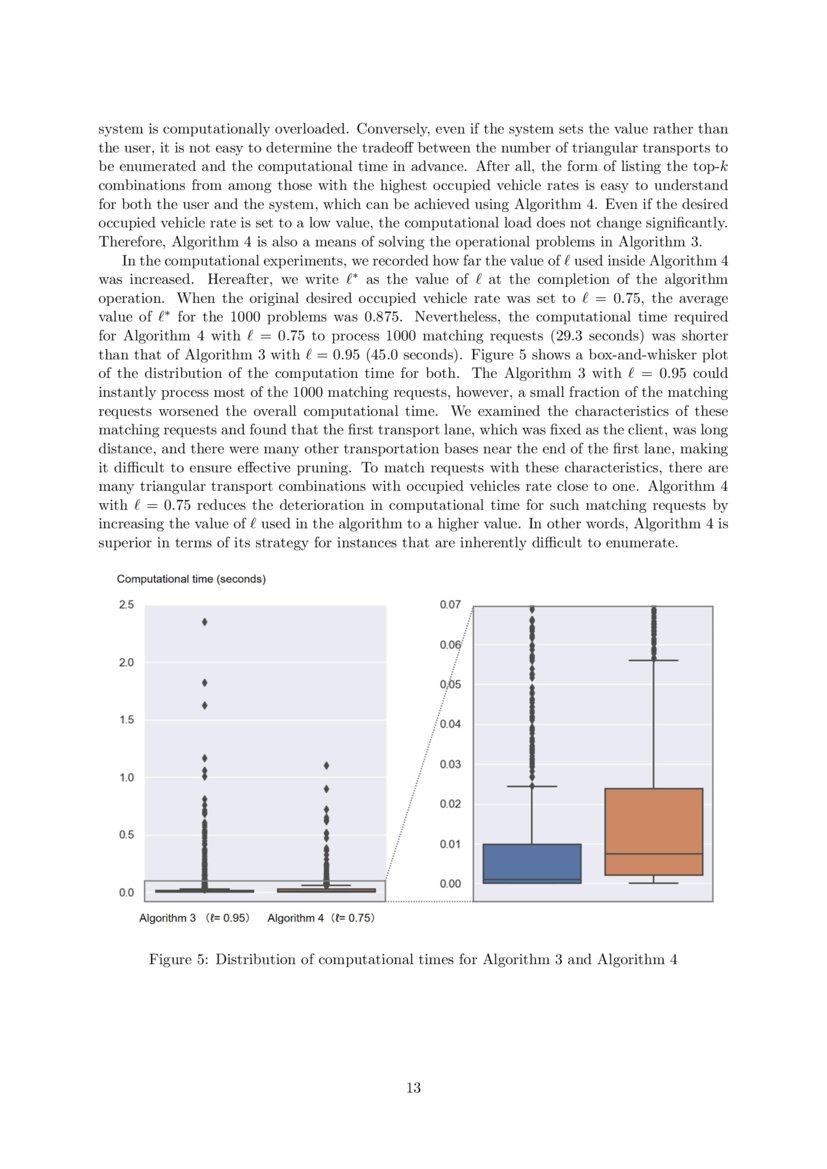 Shipper collaboration matching: fast enumeration of triangular transports with high cooperation ...