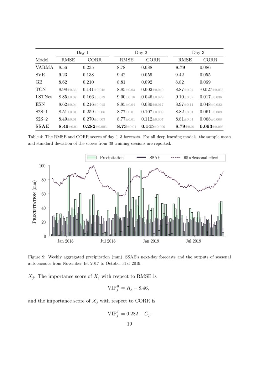 Short-term daily precipitation forecasting with seasonally-integrated autoencoder | DeepAI