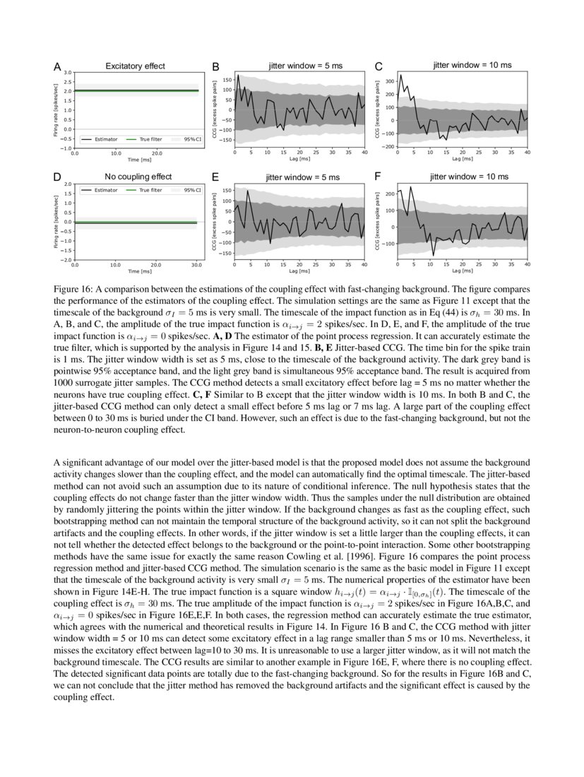 Short Term Temporal Dependency Detection Under Heterogeneous Event Dynamic With Hawkes Processes