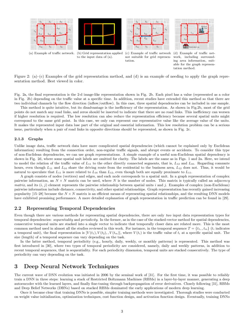 Short-term Traffic Prediction with Deep Neural Networks: A Survey | DeepAI