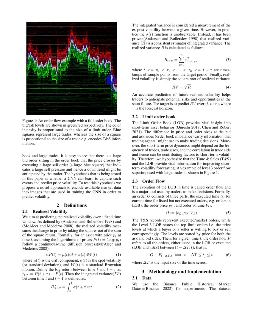 Short Term Volatility Prediction Using Deep Cnns Trained On Order Flow Deepai