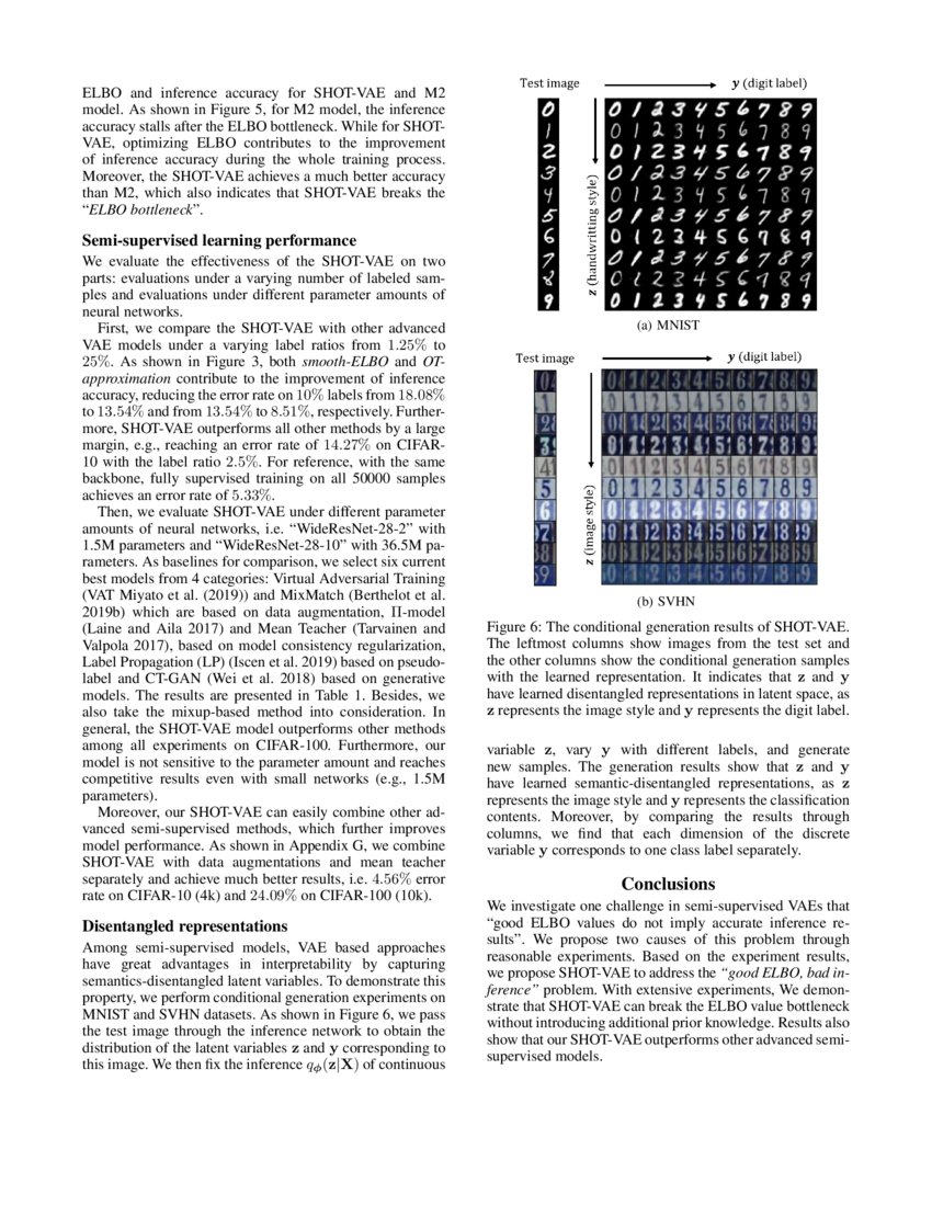 SHOT-VAE: Semi-supervised Deep Generative Models With Label-aware ELBO ...
