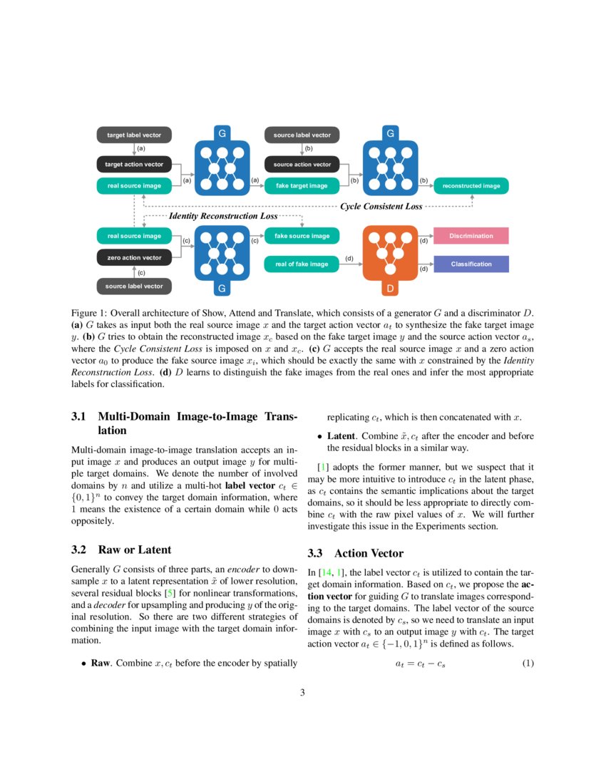 Show, Attend and Translate: Unpaired Multi-Domain Image-to-Image Translation with Visual ...