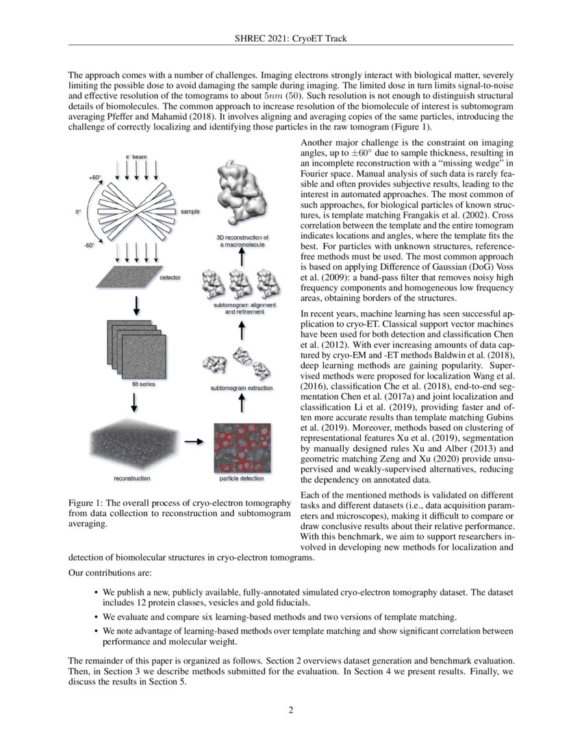 SHREC 2021: Classification in cryo-electron tomograms | DeepAI