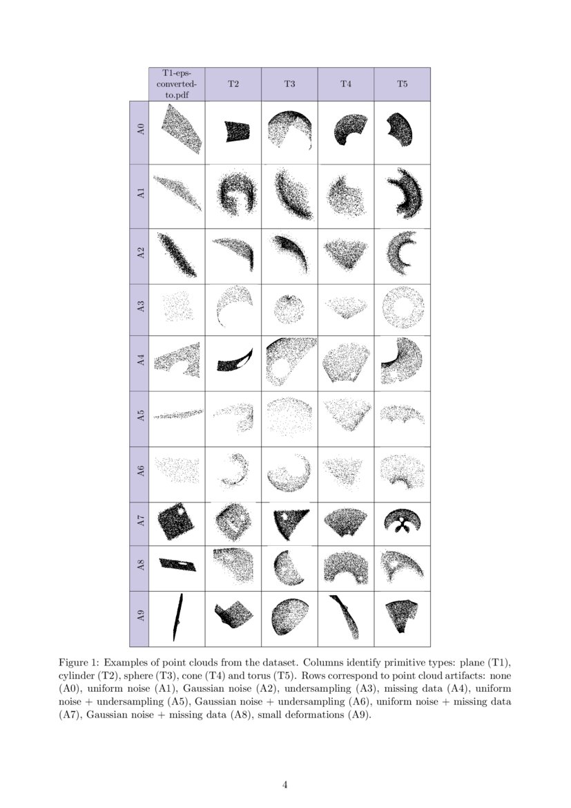 SHREC 2022: Fitting and recognition of simple geometric primitives on point clouds | DeepAI