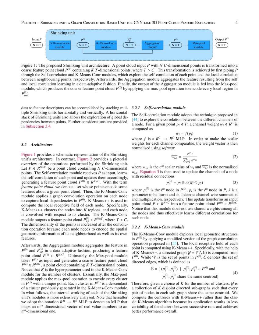 Shrinking Unit A Graph Convolution Based Unit For Cnn Like 3d Point Cloud Feature Extractors 1208