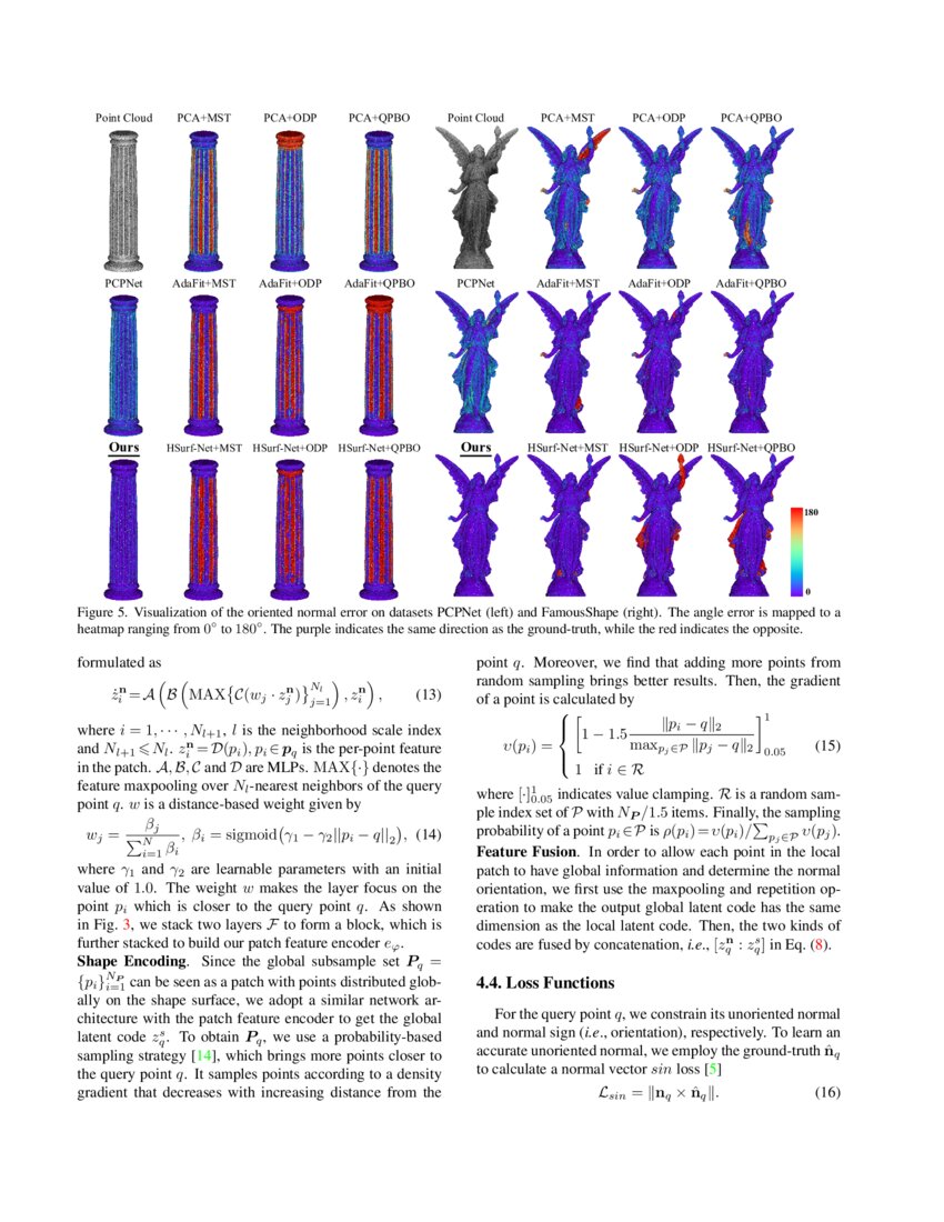 SHS-Net: Learning Signed Hyper Surfaces for Oriented Normal Estimation of Point Clouds | DeepAI