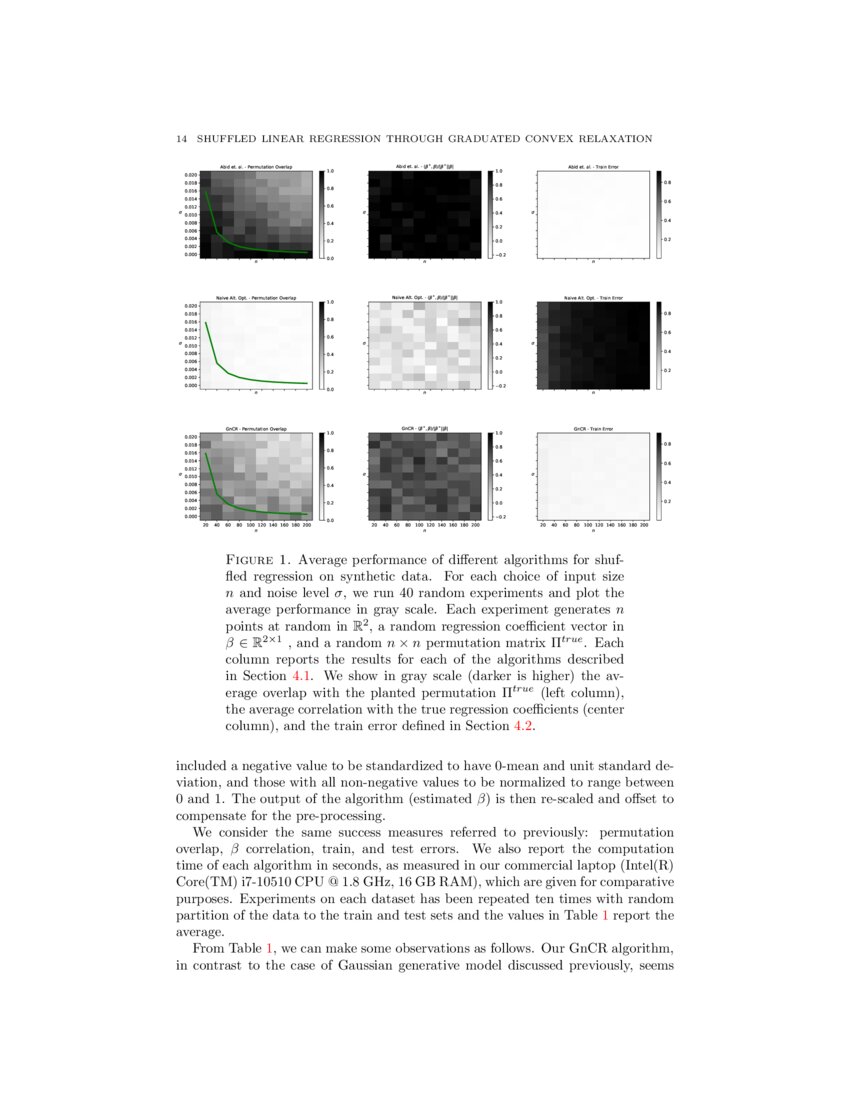 Shuffled Linear Regression Through Graduated Convex Relaxation Deepai
