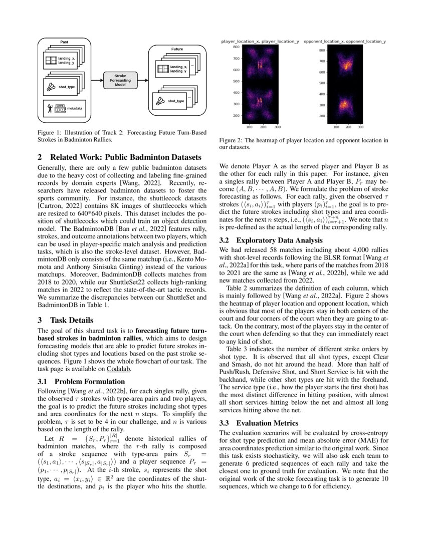 Shuttleset22 Benchmarking Stroke Forecasting With Stroke Level