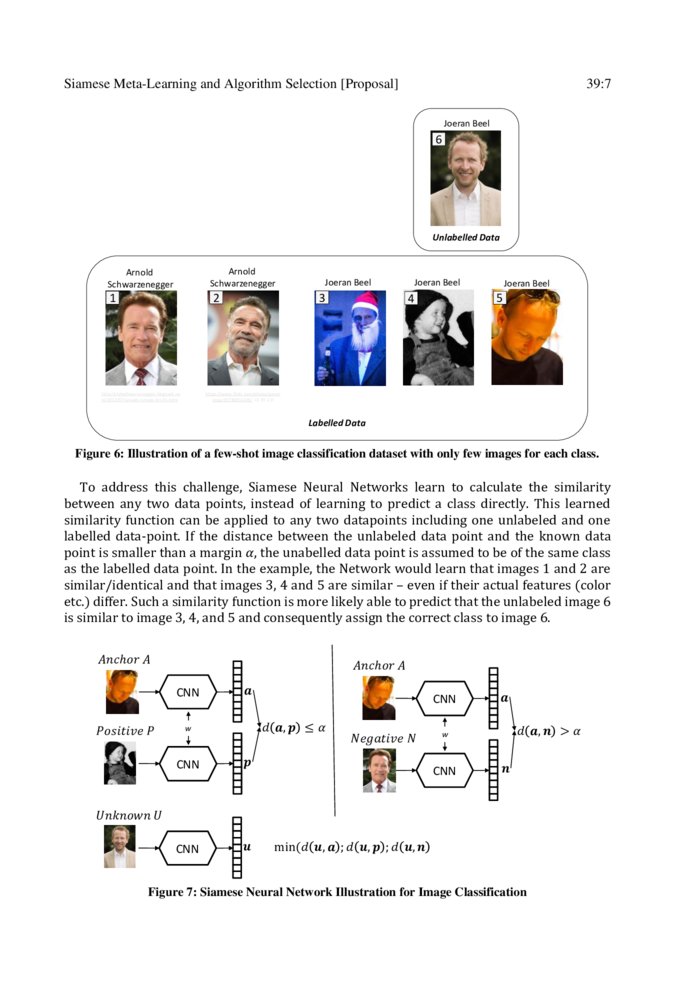 Siamese Meta Learning And Algorithm Selection With Algorithm 0471