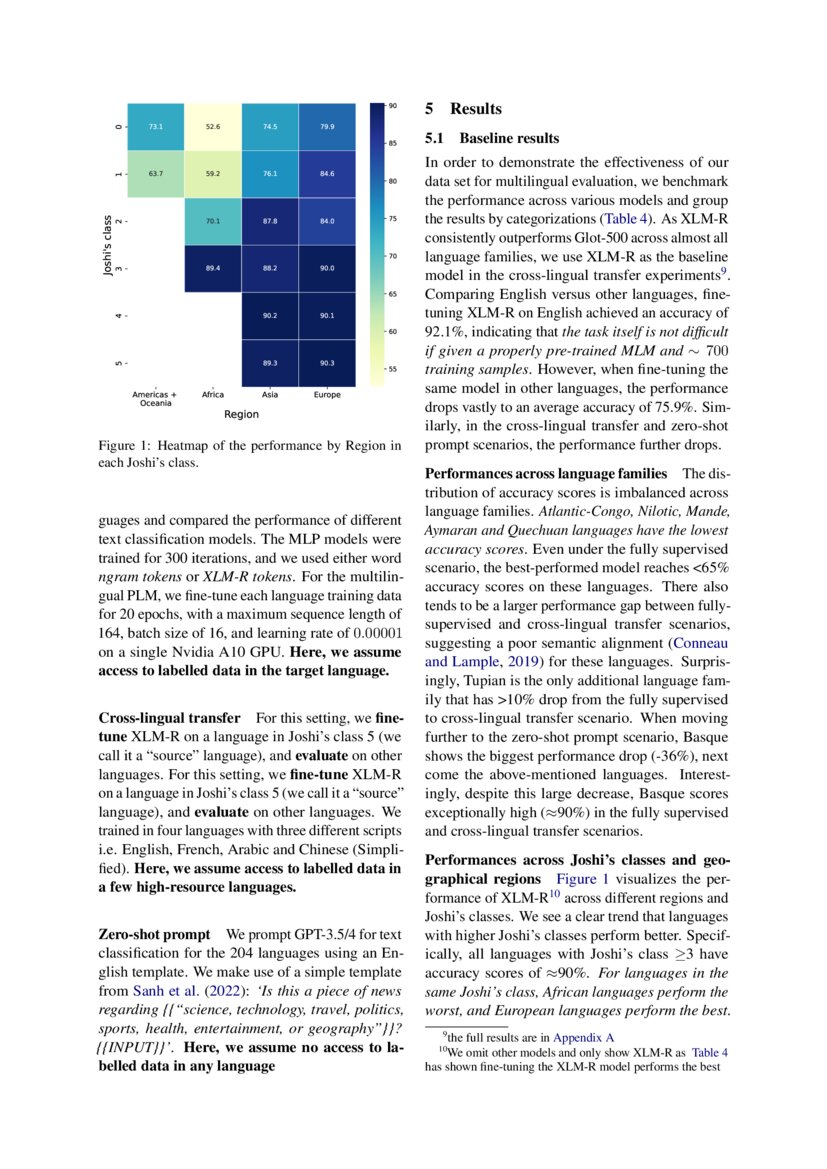 SIB-200: A Simple, Inclusive, and Big Evaluation Dataset for Topic Classification in 200 ...