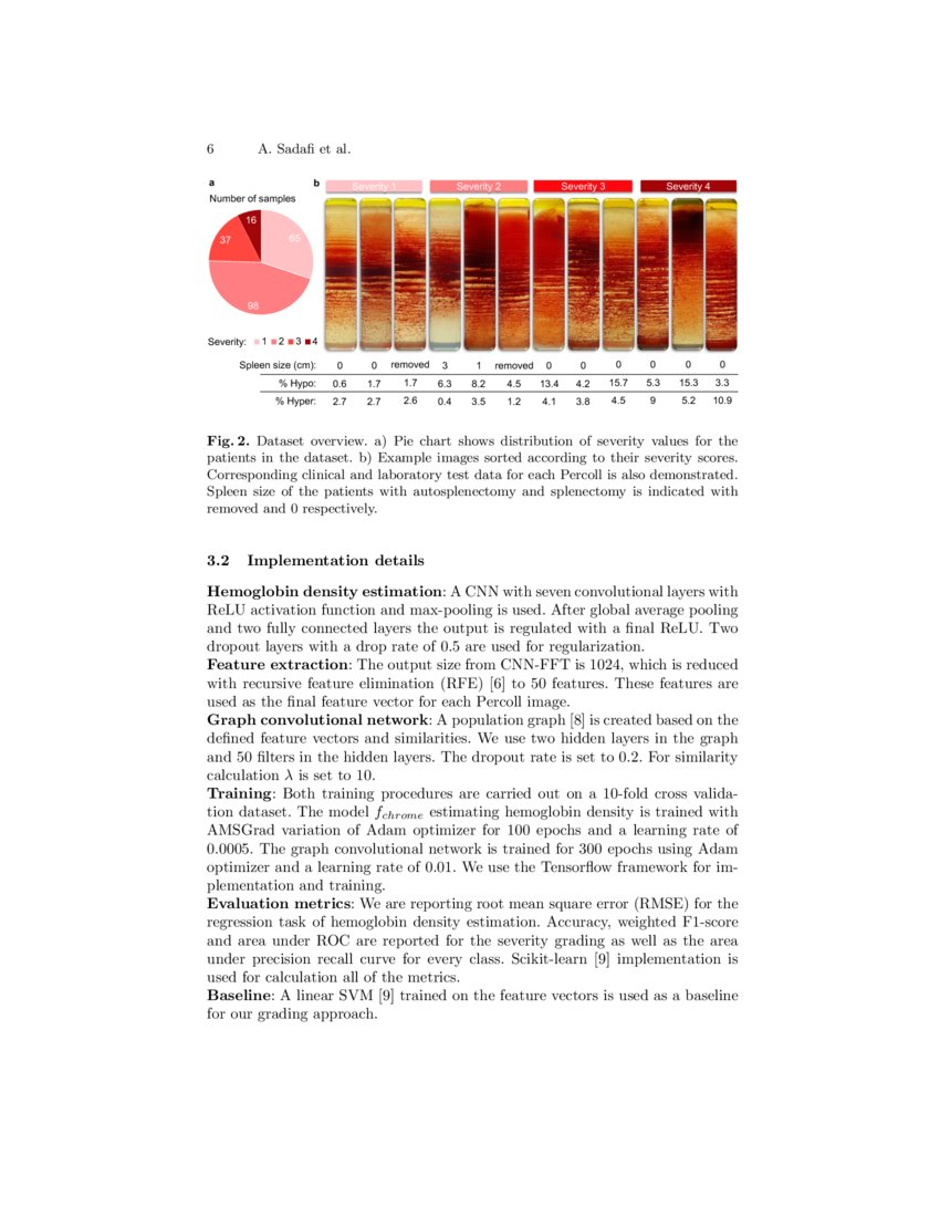 Sickle Cell Disease Severity Prediction from Percoll Gradient Images ...