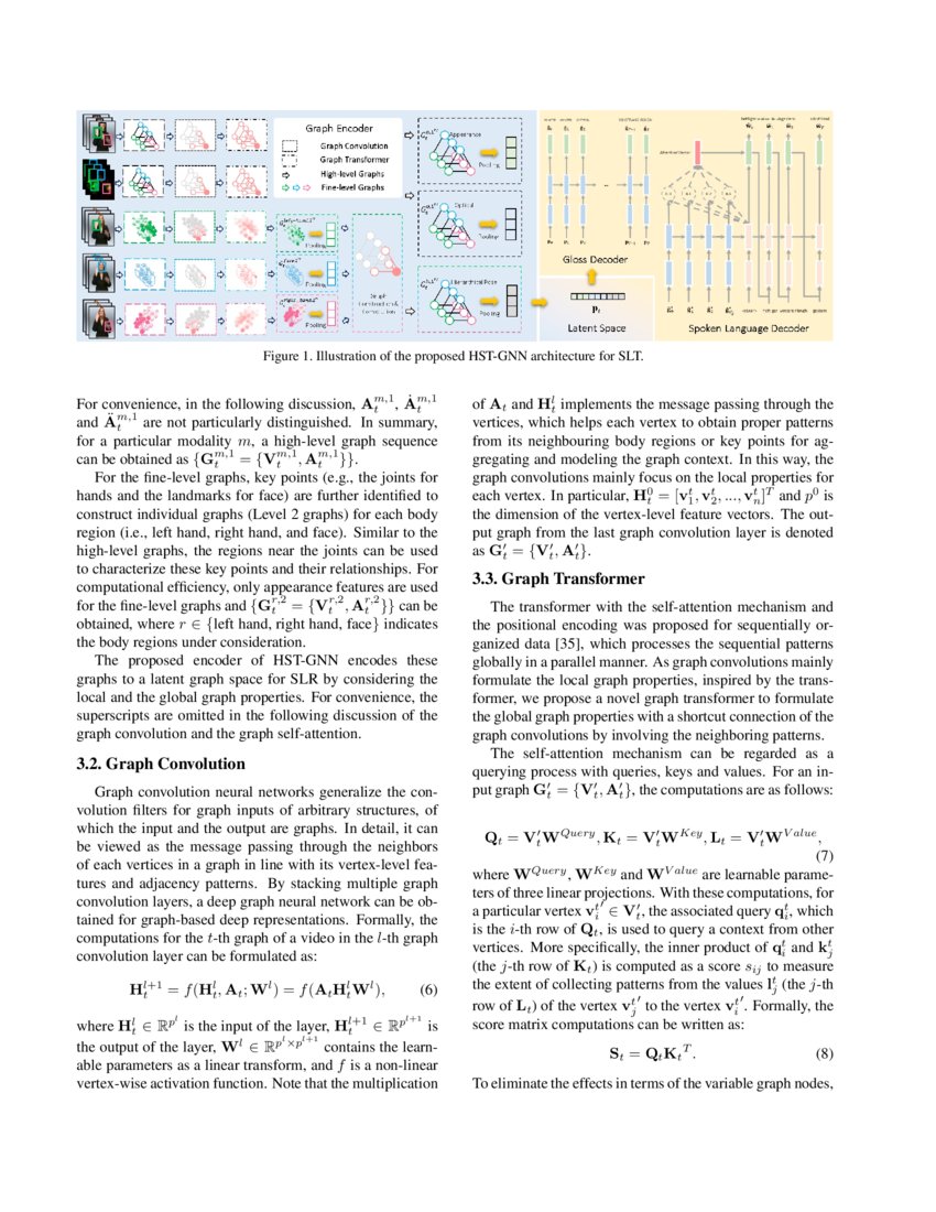 Sign Language Translation with Hierarchical Spatio-TemporalGraph Neural Network | DeepAI